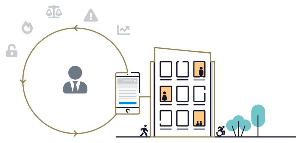 Who is responsible for the Golden Thread of building safety information ...